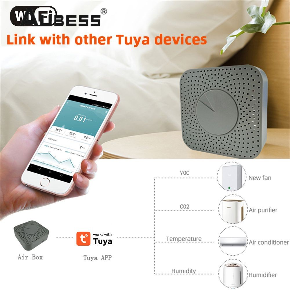 Aubess Smart Air Box Easy To Use Advanced Real-time Temperature And ...