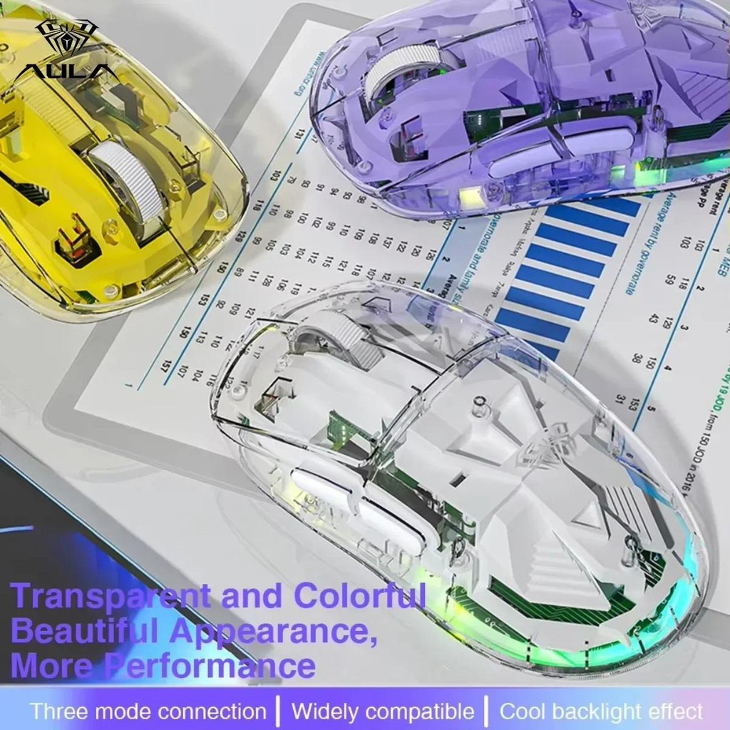 AULA SC660 Wireless Bluetooth Mouse Esports Gaming Transparent Mice Tri ...