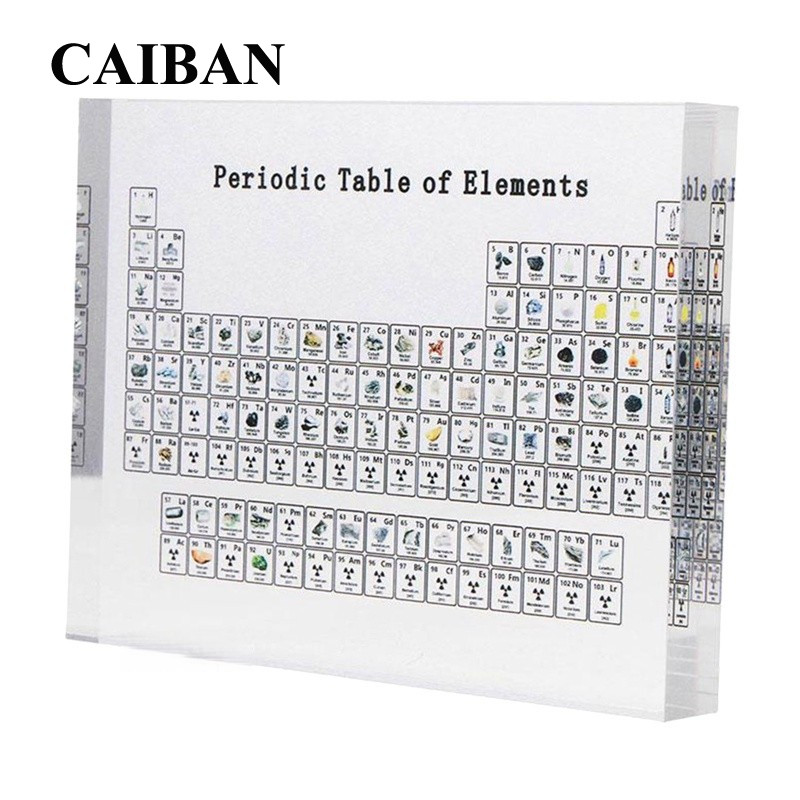 Periodic Table of Elements Display Kids Teaching School Day Birthday ...