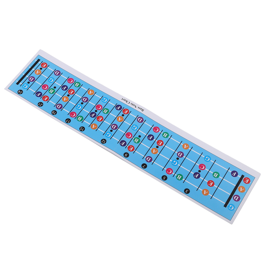 [Wma] Bass Guitar Fretboard Note Chart Color Coded Quick Learning 4 ...