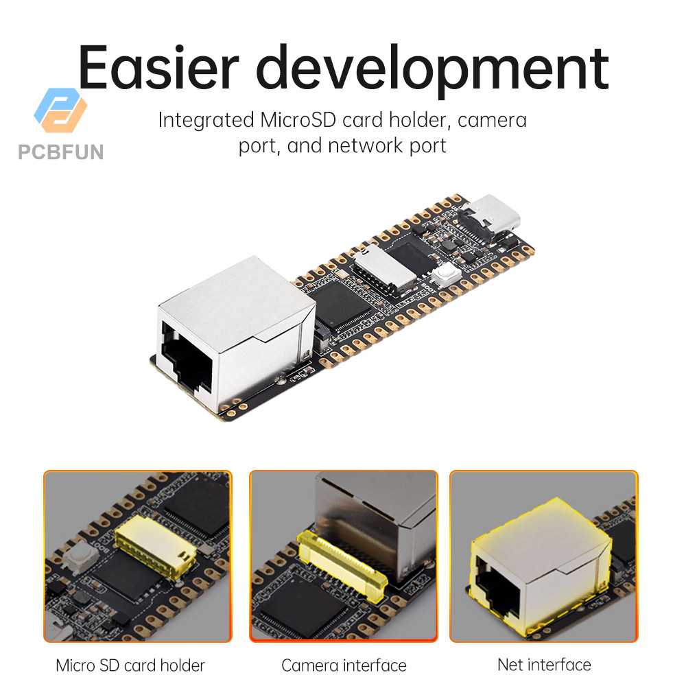 Pcbfun Luckfox Pico Plus Luckfox RV1103 Bảng phát triển Linux Cortex-A7 ...