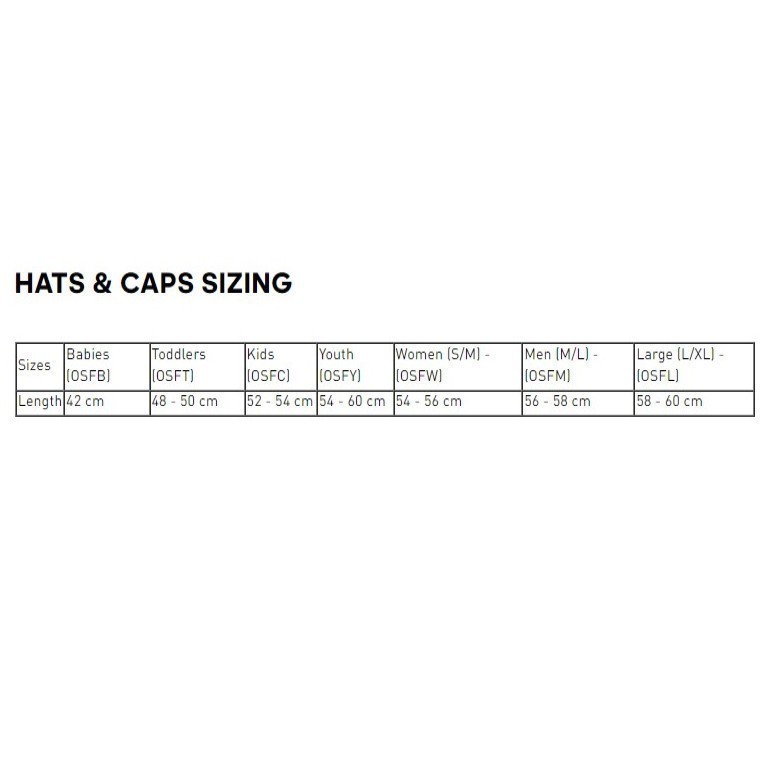 [20H 10.11 - 11.11 - VOUCHER 45%]adidas Lifestyle Dad Cap Unisex Blue ...