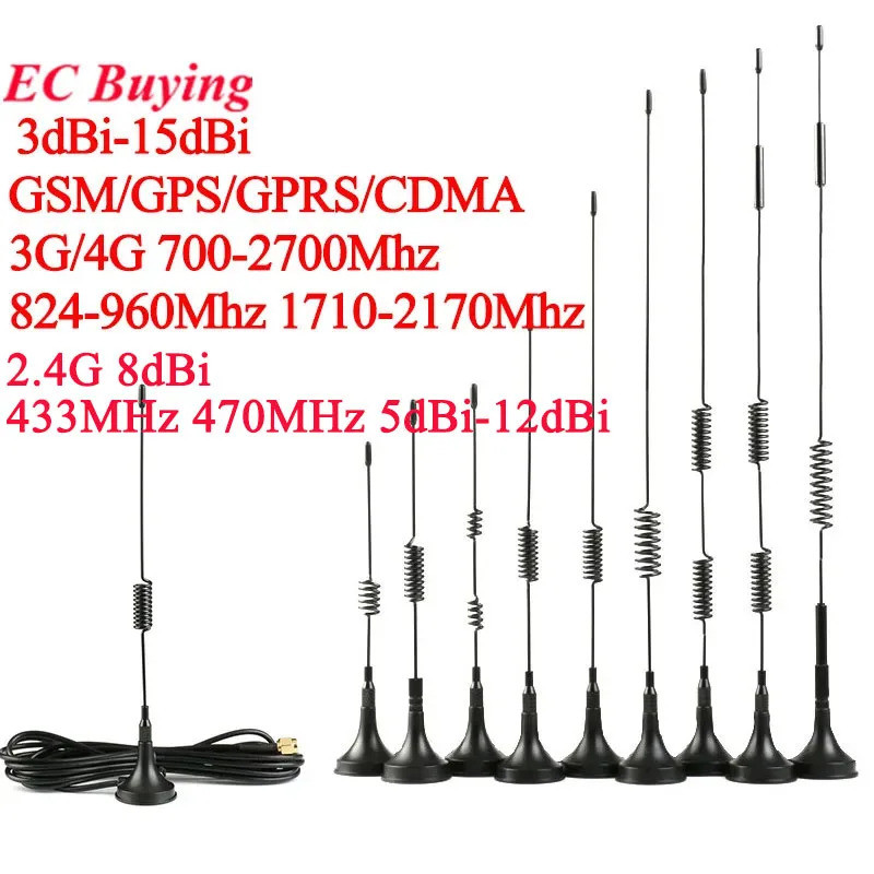 EC buying 2.4G 3G 4G 433Mhz 470Mhz Ăng-ten trên không có độ lợi cao ...