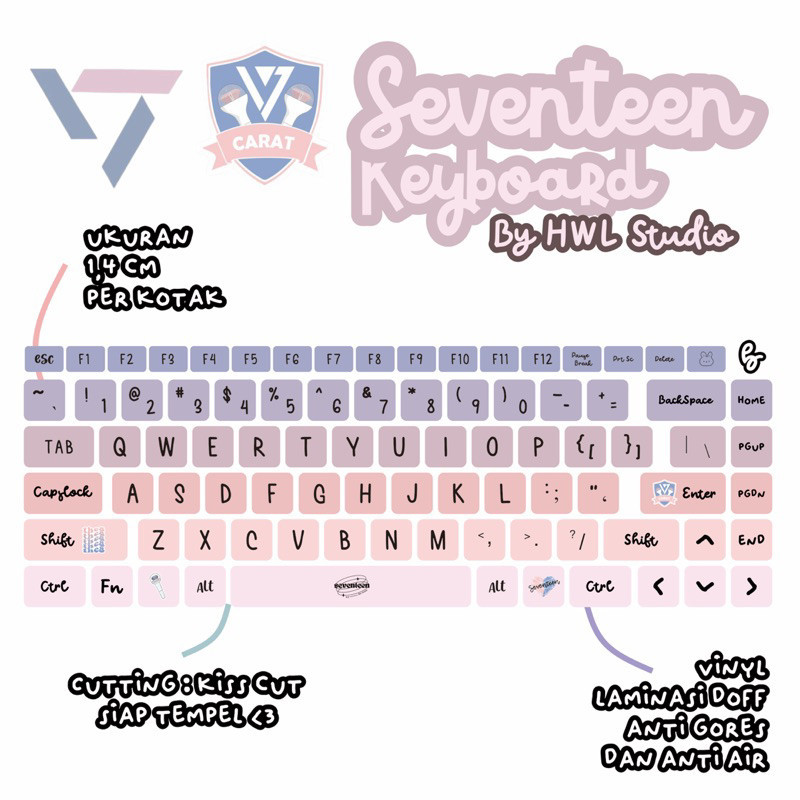 COLORLAB - Miếng Dán Bàn Phím Thay Thế - Sticker Keyboard Seven ...