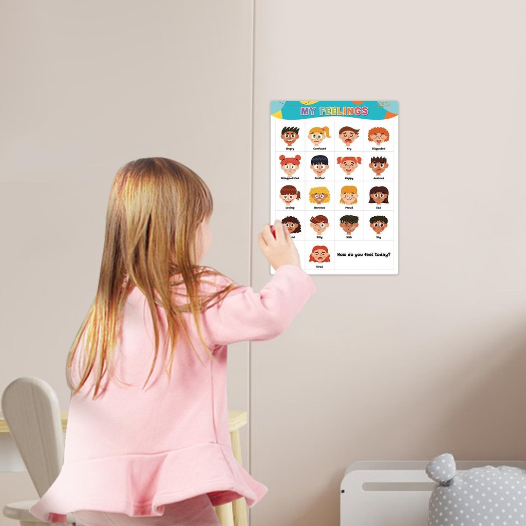 Toddler Emotions Chart Educational Mood Chart Cartoon Mood Learning ...