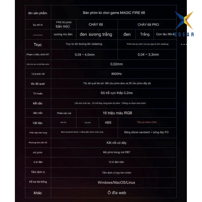 Bàn phím cơ gaming FIRE 68 | Rapid Trigger | 8000hz | RGB | Shopee Việt Nam