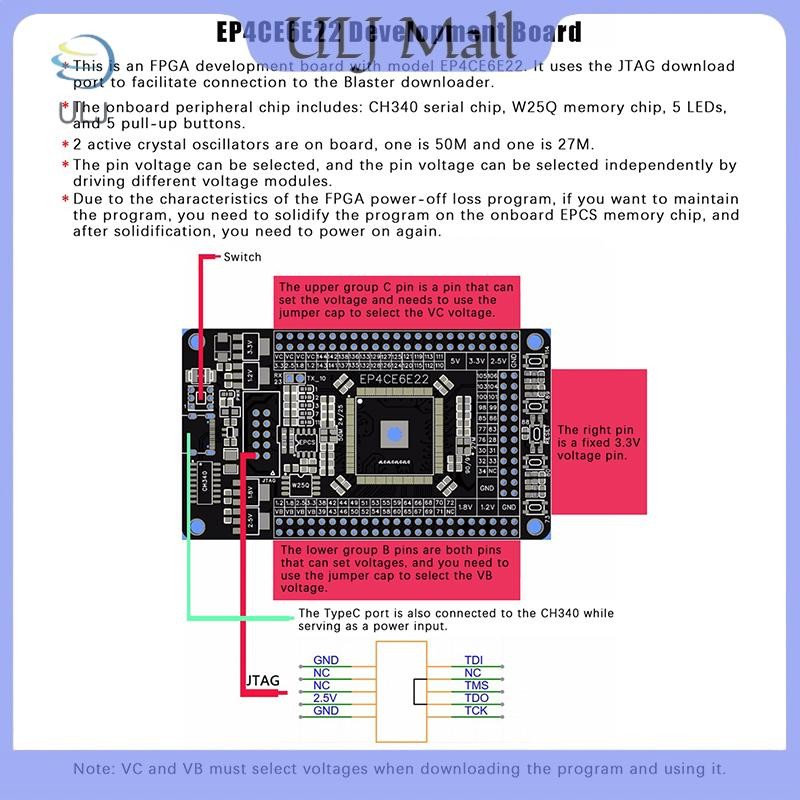 Bảng hệ thống ULJ 1Pc Bảng mạch lõi FPGA Altera CycloneIV EP4CE6E22C8N Ban phát triển. | Shopee ...