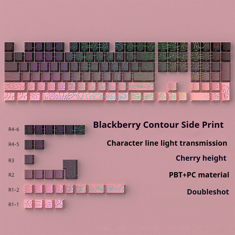 Blackberry Contour Keycap Side Print Shine Through Cherry Profile Chất ...