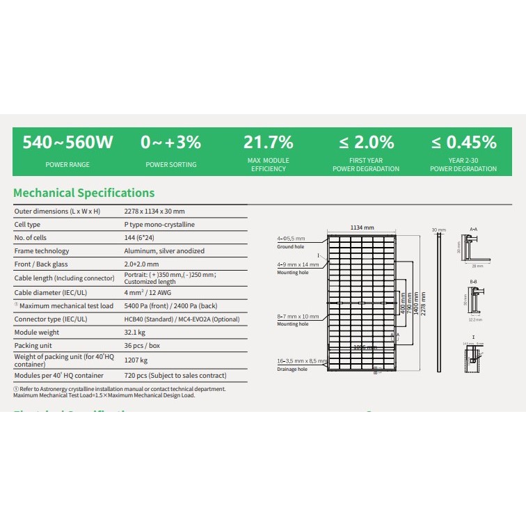 Tấm pin mặt trời 2 mặt kính ASTRONERGY 540W - 440W Jinko Tiger Neo Type Bifacial Mono-Loại A ...