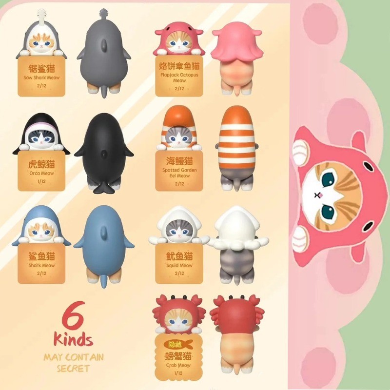 Sonny Angel Mifusand Hippers Mini Hình Bí Ẩn Hộp Mực Meow Đồ Chơi Mèo ...