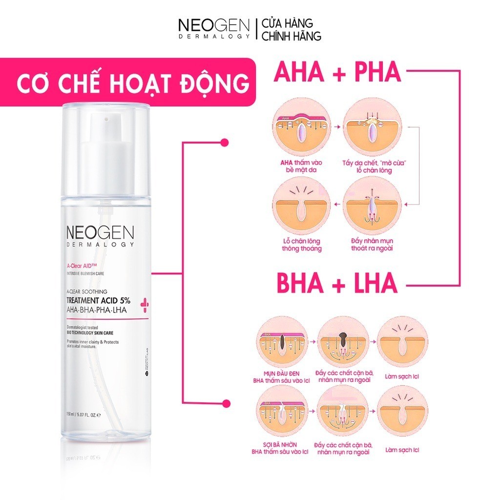 Toner Neogen Tẩy Tế Bào Chết Dưỡng Sáng Ngừa Mụn | Shopee Việt Nam