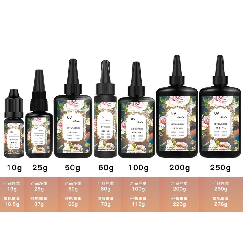 Keo Resin UV Loại Cứng, keo không mùi Trong Suốt, làm mặt dây chuyền, làm thủ công, gắn thủy ...