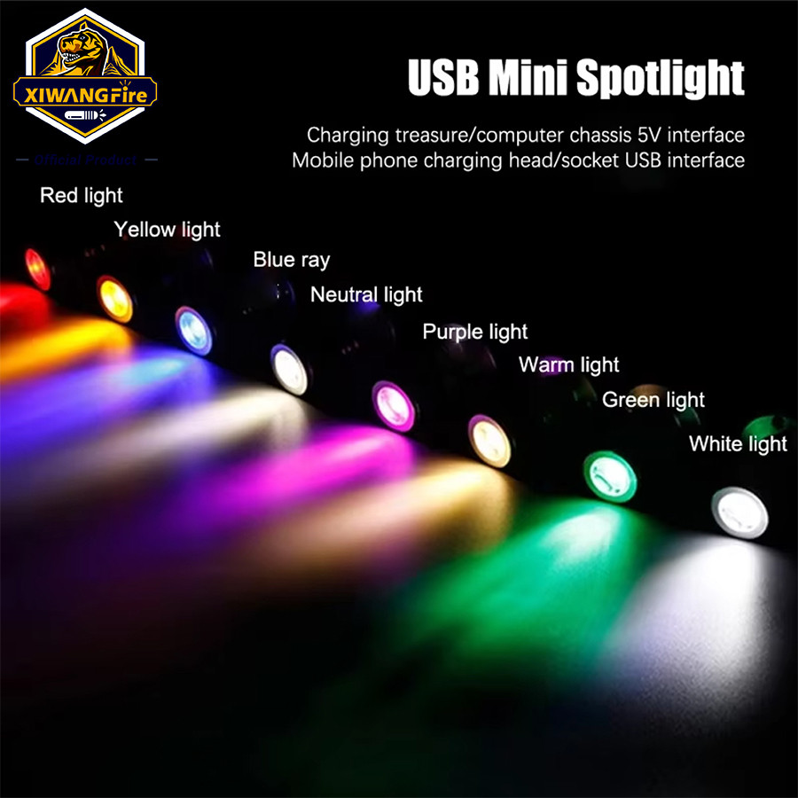 Đèn pha Led USB 1W Đèn pha xe máy | Shopee Việt Nam
