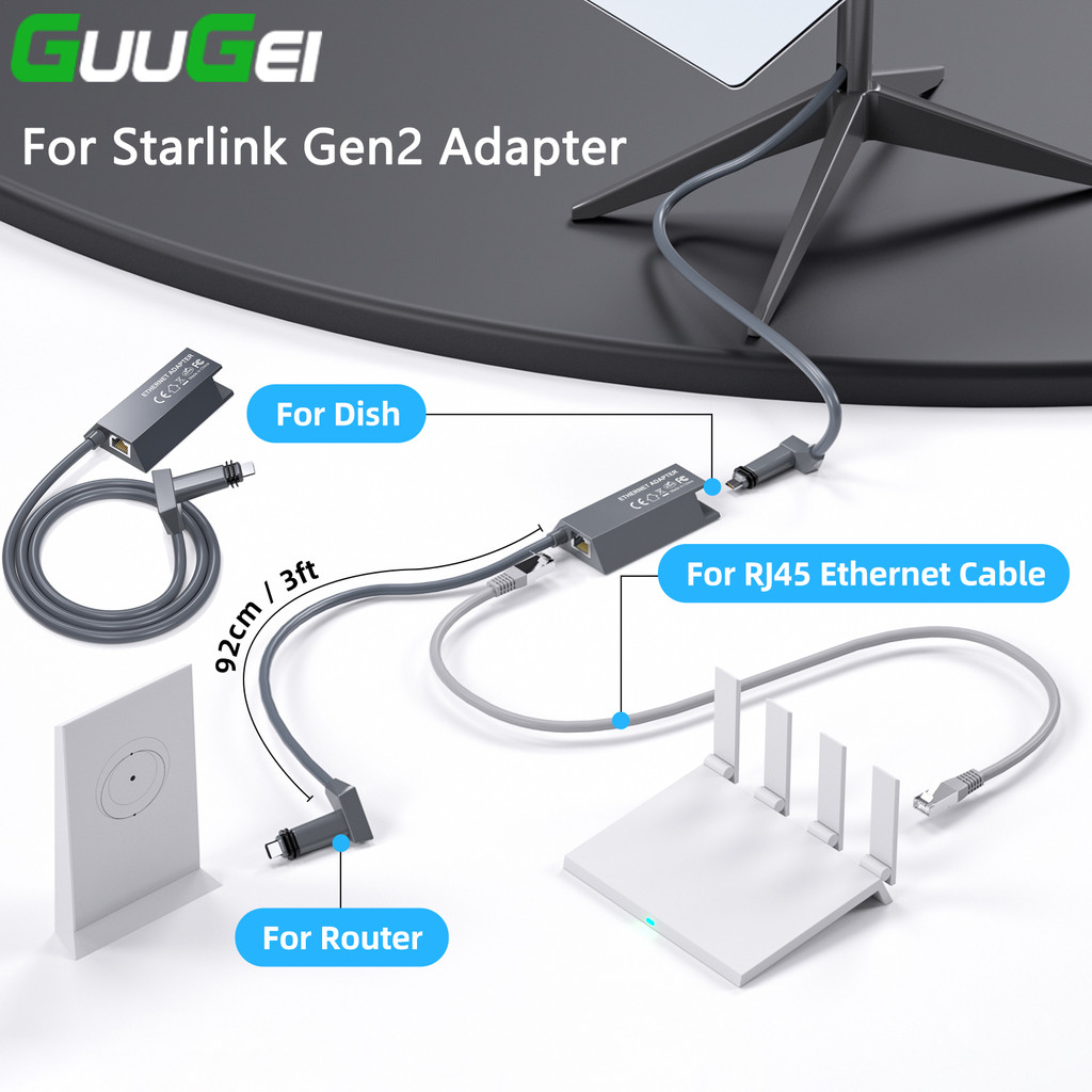 Guugei 2 Chiếc Starlink V2 Ethernet Adapter RJ45 Nữ Sang Router Nam ...