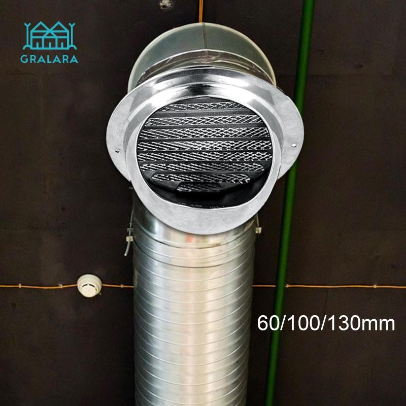 Louver Vent Louver Wall External Cover Ducting External Extractor ...