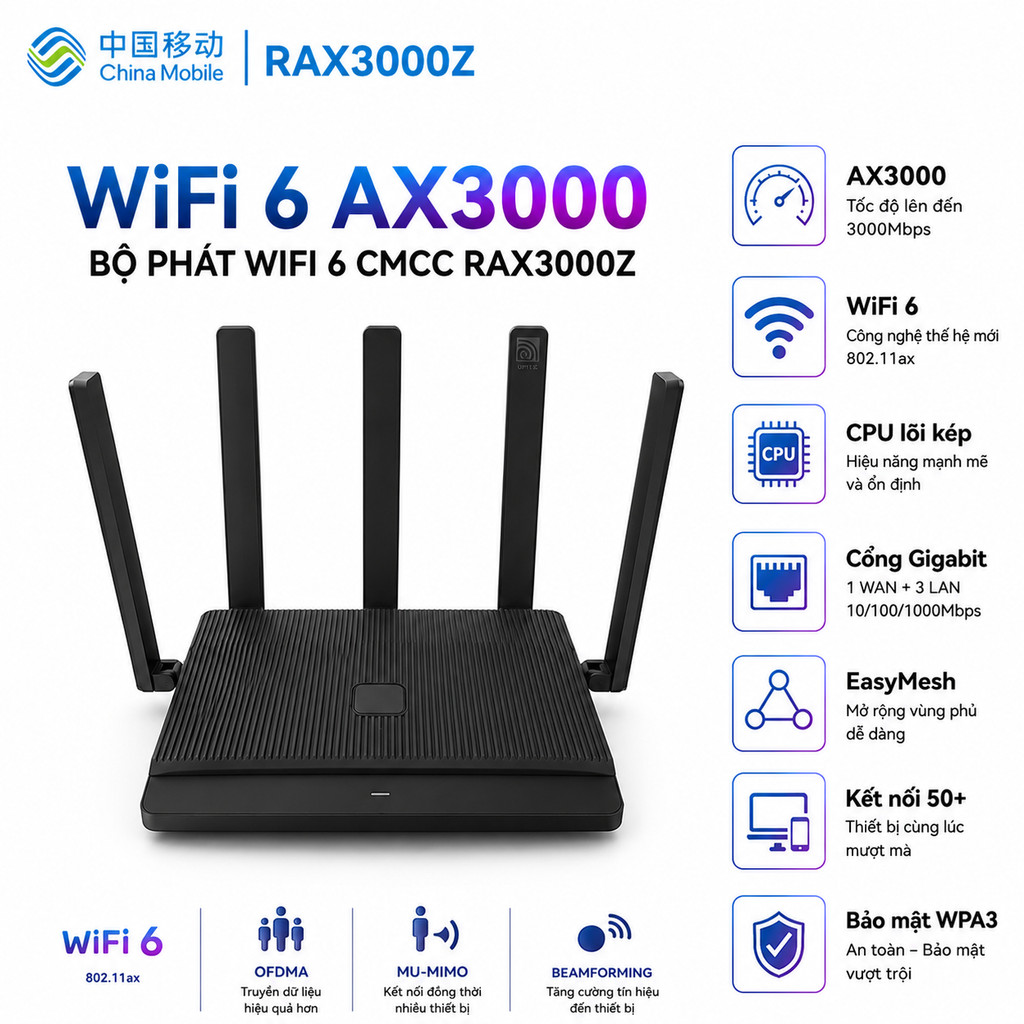 Bộ phát wifi 6 CMCC RAX3000Z WiFi-6 AX3000M Bộ Phát WiFi 6 ZTE E2615 ...