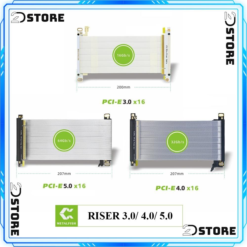Dây Cáp Riser METALFISH X16 - Riser Cho case ITX (20CM) | Shopee Việt Nam