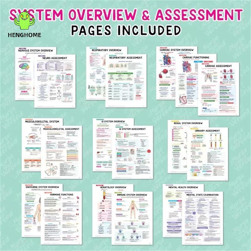 HENGHOME Notepad Nursing School Success Pen Creative Notepad Nursing ...