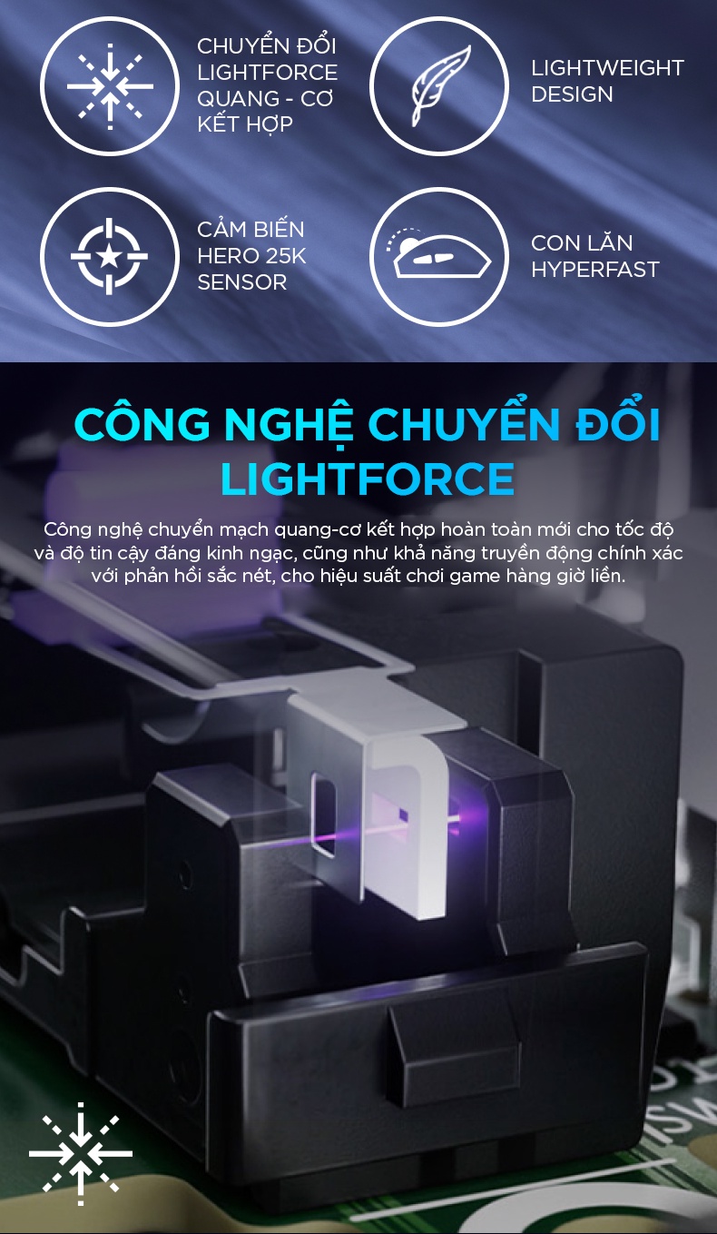 Chuột gaming có dây Logitech G G502 X – switch LIGHTFORCE hybrid, Cảm ...