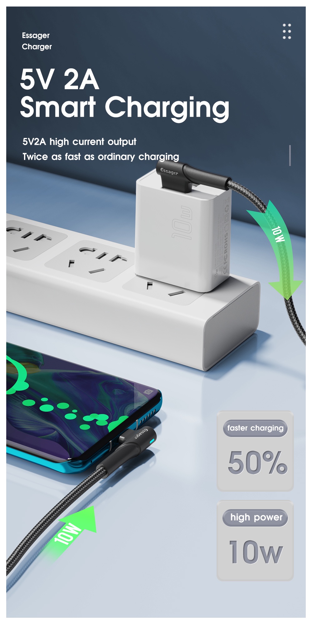 Cốc sạc nhanh ESSAGER hai cổng USB 5V / 2A 10W 100V-240V cho điện thoại android | Shopee Việt Nam