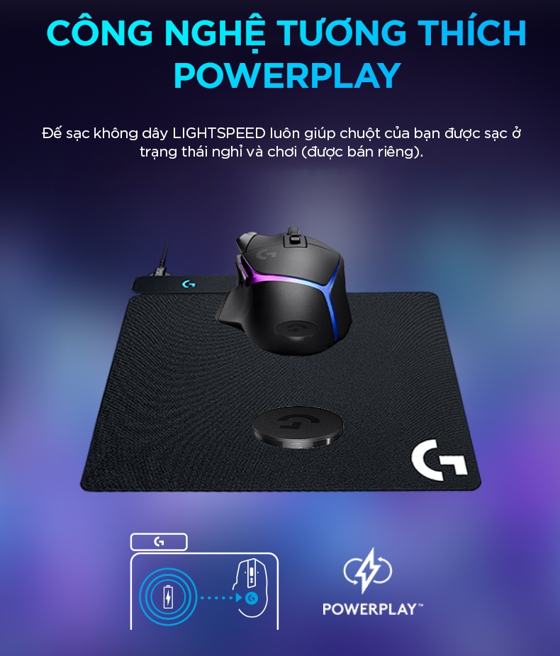 Chuột gaming không dây Logitech G G502 X PLUS LIGHTSPEED LIGHTFORCE ...