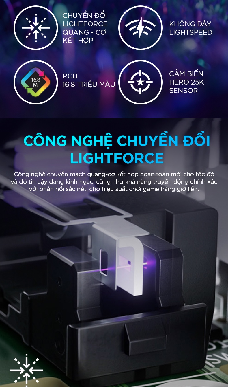 Chuột gaming không dây Logitech G G502 X PLUS LIGHTSPEED LIGHTFORCE ...