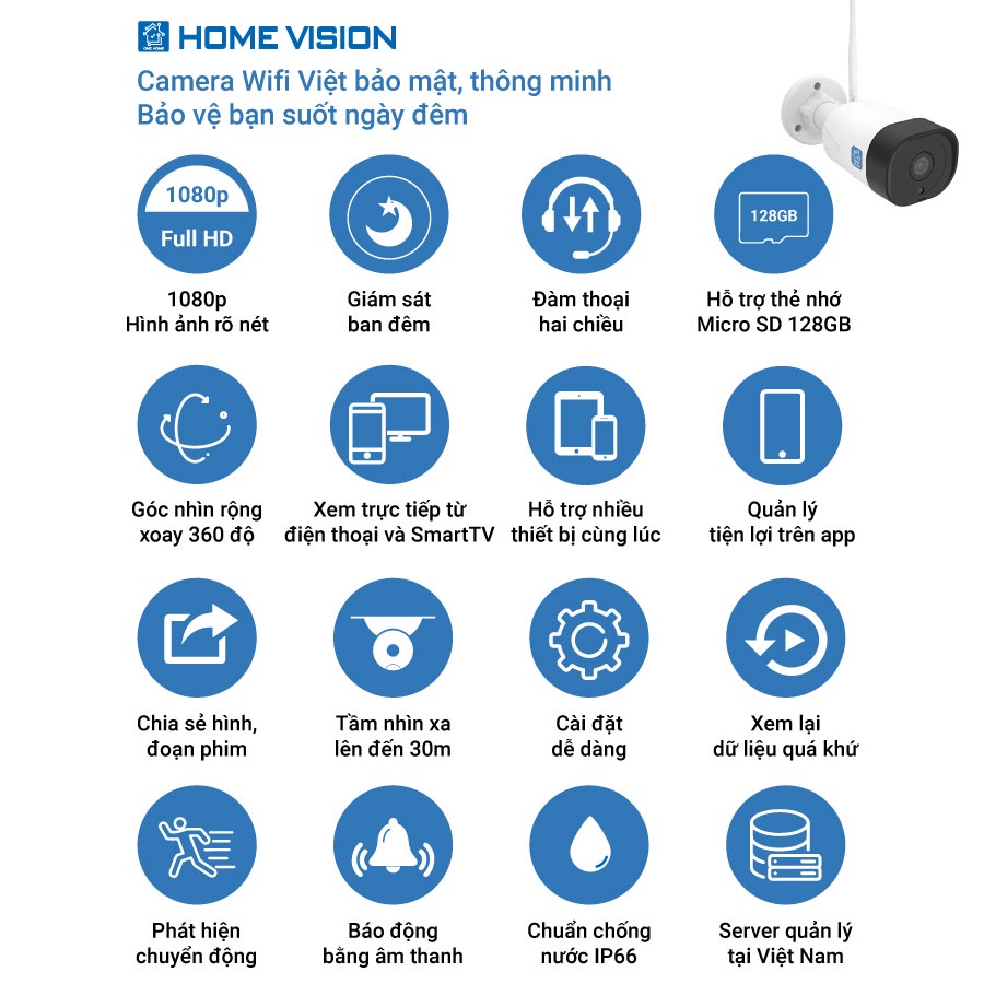Camera ngoài trời Home Vision VNPT Technology HVOF03 chuẩn chống nước ...