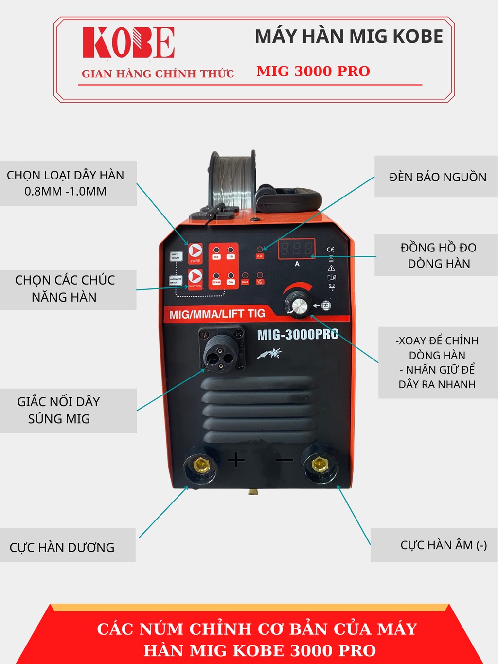 Máy hàn mig Nhật không dùng khí 5 chức năng KOBE 3000 PRO sử dụng cuộn ...