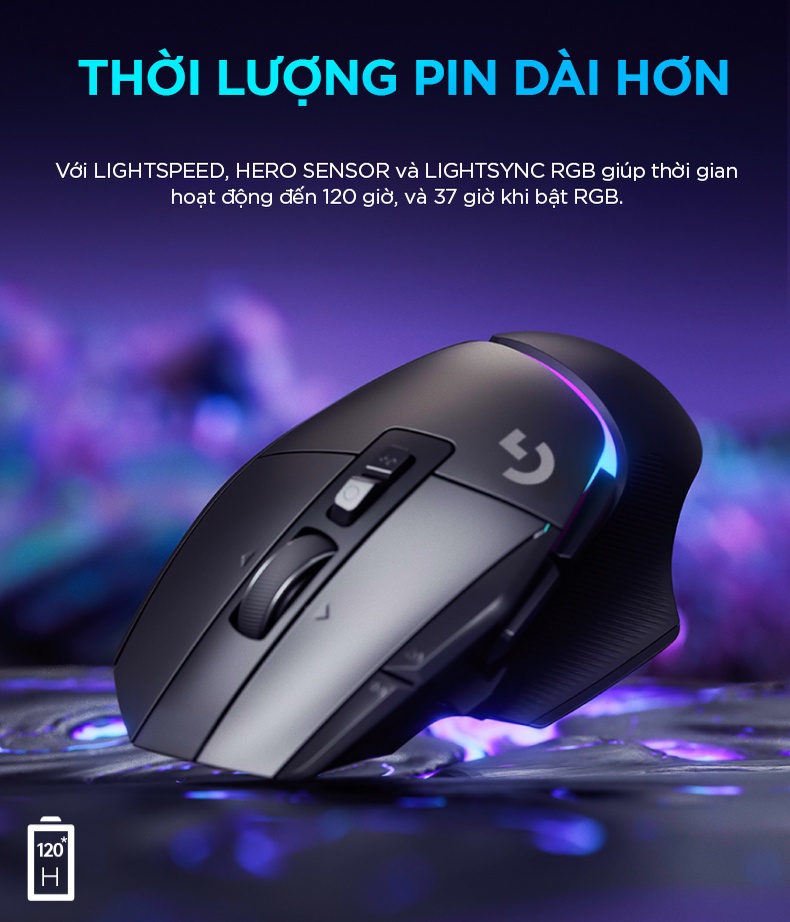 Chuột gaming không dây Logitech G G502 X PLUS LIGHTSPEED LIGHTFORCE ...
