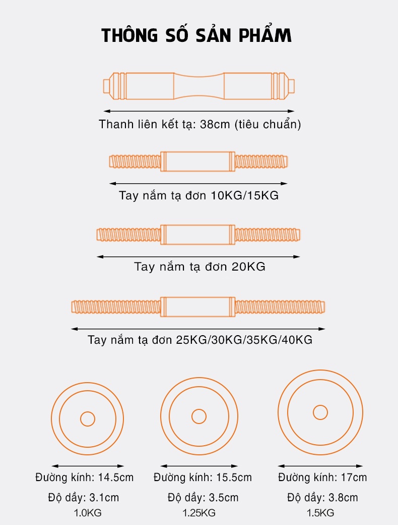 Bộ Tạ Đa Năng 10KG,20KG,30KG,40KG, Bộ Tạ Tay Chất Liệu Composite - FED-1302 | Shopee Việt Nam