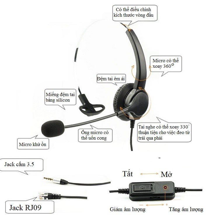 Tai Nghe Tổng Đài Huqu TD29 - Có chế Độ Tách Mic, Lọc Tạm Âm Tốt ...