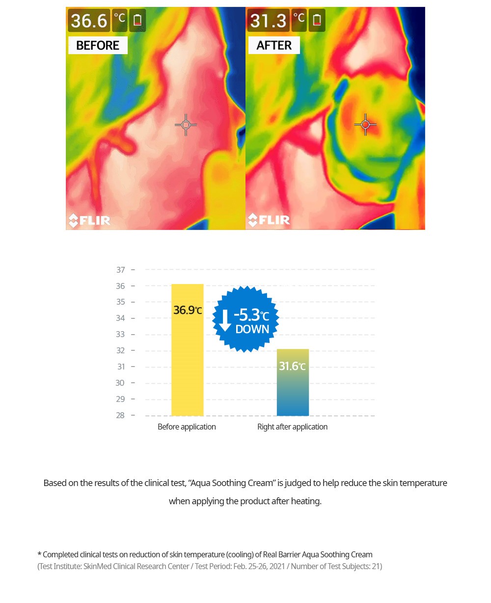 Kem bôi REAL BARRIER Aqua làm dịu 50ml | Shopee Việt Nam