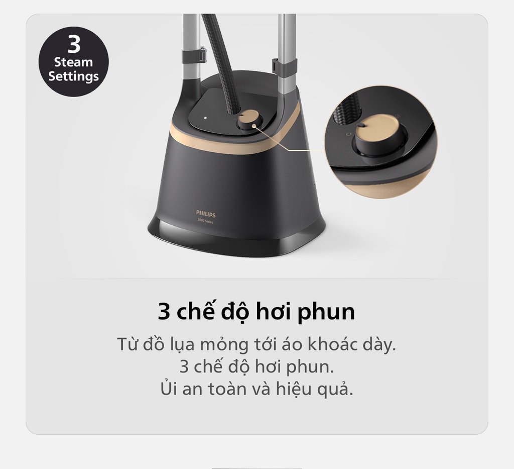 Bàn Ủi Hơi Nước Trụ Đứng Philips STE3170 /80 Có Cầu Uỉ StyleBoard ...