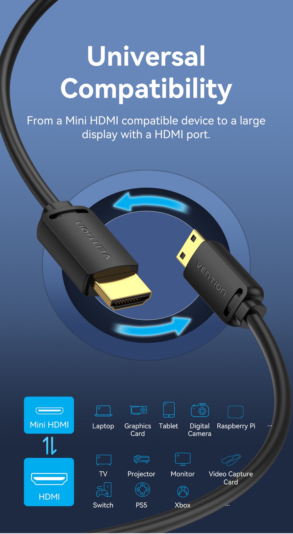 Cáp HDMI Vention Mini HDMI Sang HDMI 4K 60Hz nam đến nam HDMI cáp HDMI cho máy ảnh Laptop PS5 ...