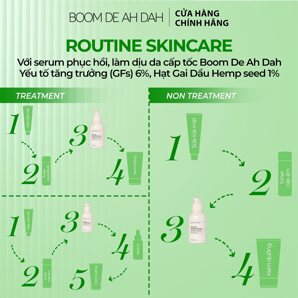 Serum Phục Hồi Làm Dịu Da Cấp Tốc Boom De Ah Dah Yếu Tố Tăng Trưởng ...