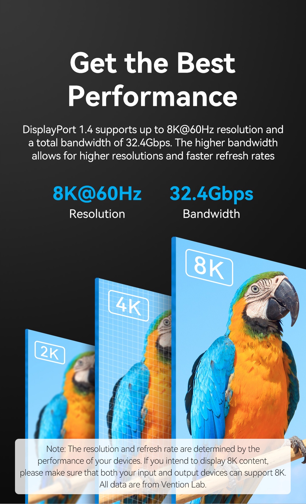 DP Cáp Vention 8k 60hz DP 1.4 240hz Cáp Mini DP tốc độ cao cho máy tính ...