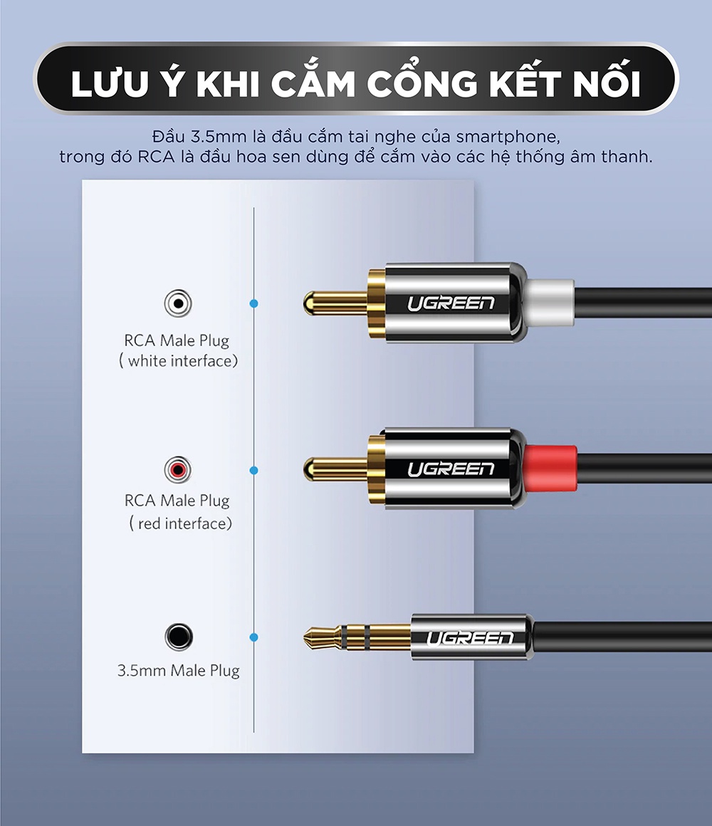 Dây Audio 3.5mm ra 2 đầu RCA (Hoa sen) UGREEN AV116 | Đầu nối mạ vàng 14K | Kết nối dễ dàng ...