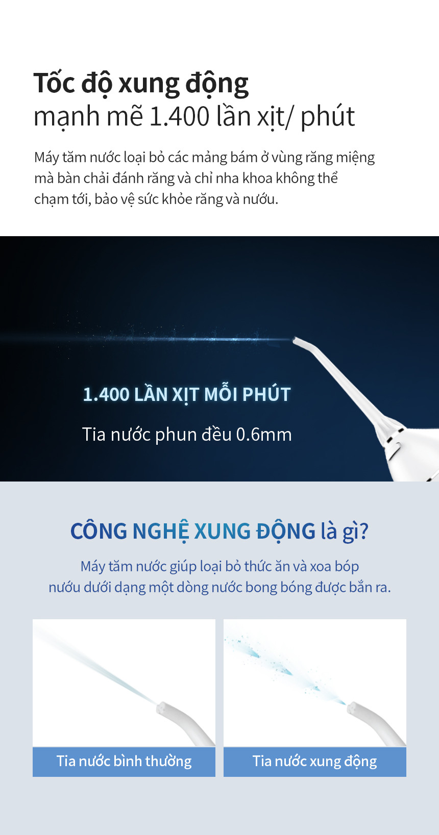 Máy Tăm Nước Không Dây LocknLock ENR156BLU 200ml,ENR154WHT 250ml ...