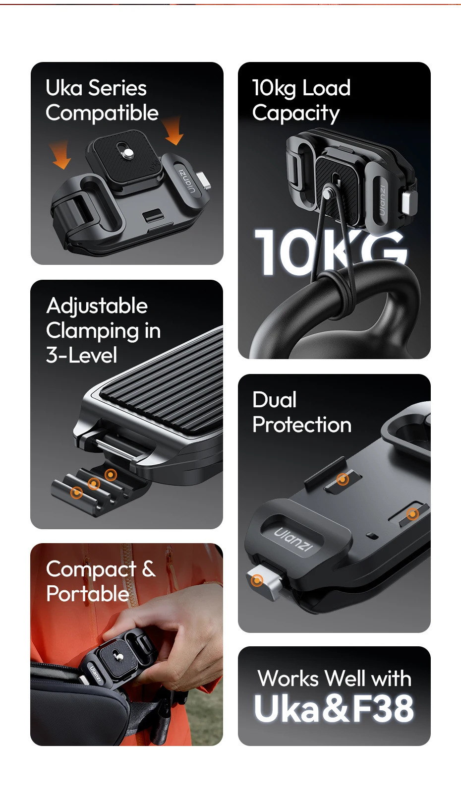 Ulanzi Uka Backpack Quick Release Kit tương thích với Uka Arca Swiss ...