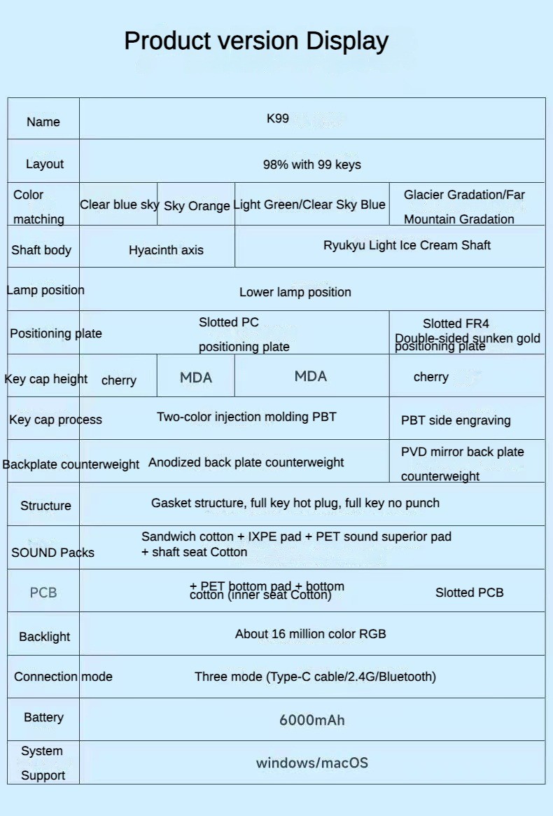 Hàng có sẵn!2025 Mới! MCHOSE K99 v2 bàn phím cơ tùy chỉnh bluetooth không dây bàn phím chơi game ...