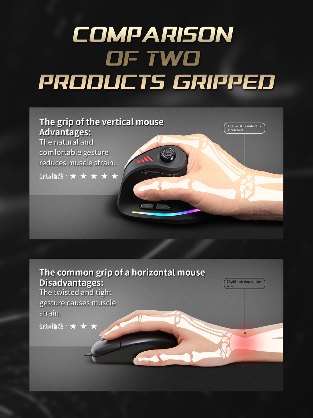 Chuột dọc không dây có dây với chuột chơi game jostik Rgb Nút lập trình ...