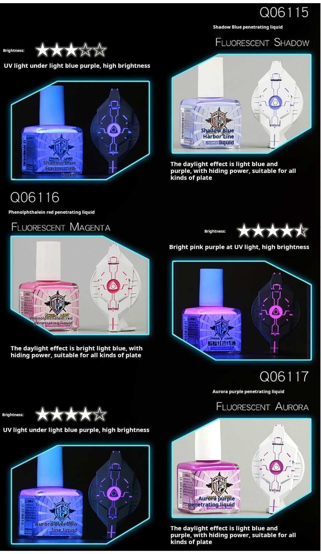 Mẫu Tranh 18ml Nước Huỳnh Quang Mực Bảng Lót Cho Gunpla GK DIY Mẫu Nhân Vật Dụng Tô Màu Mắt ...