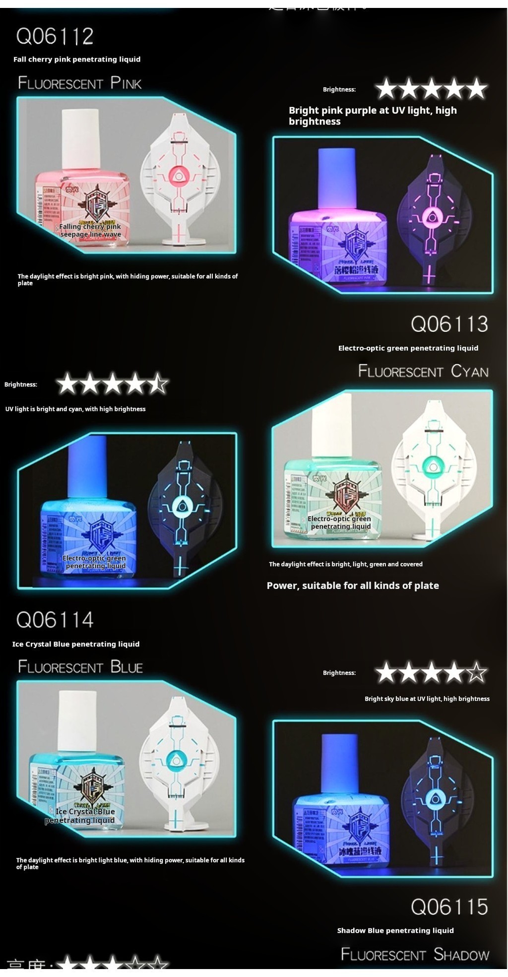 Mẫu Tranh 18ml Nước Huỳnh Quang Mực Bảng Lót Cho Gunpla GK DIY Mẫu Nhân Vật Dụng Tô Màu Mắt ...