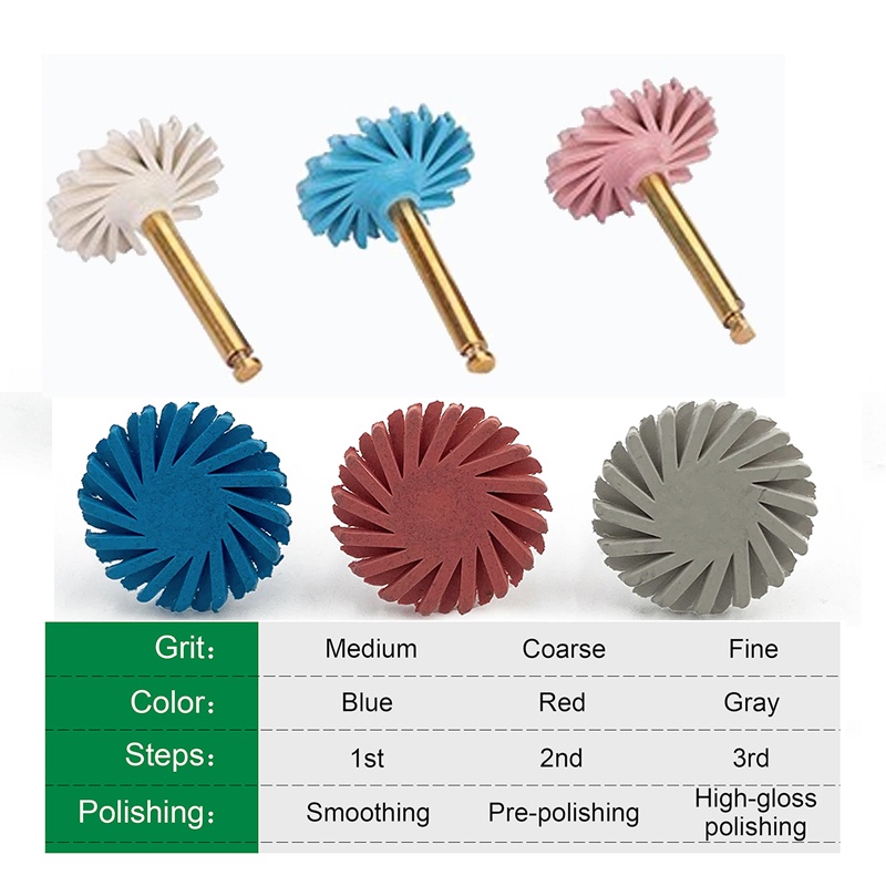 Đĩa Mài Đánh Bóng resin 14mm 3 Màu Tùy Chọn | Shopee Việt Nam