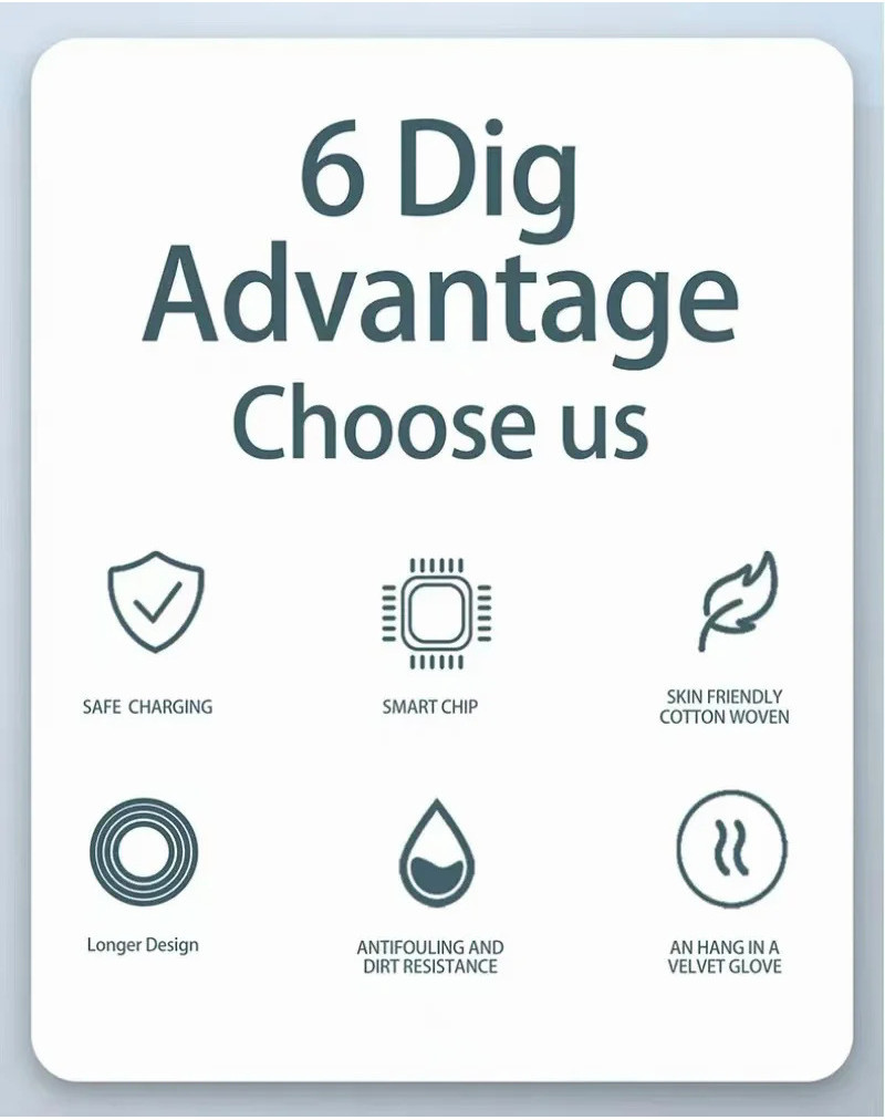 Cáp USB TYPE-C / Micro USB cực dài 8m / 5m / 3m / 2m / 1m 5A Cáp sạc ...