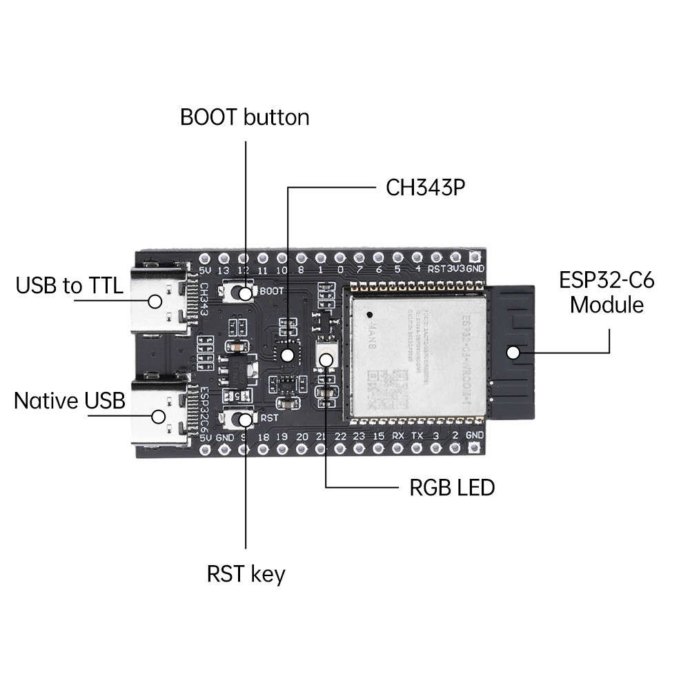 Bảng phát triển ESP32 C6 Mô-đun Bluetooth WiFi ESP32-C6-N4 / N8 / N16 cho Nano Arduino Internet ...