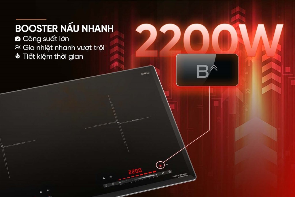 BẾP ĐÔI ĐIỆN TỪ SUNHOUSE MAMA MMB82262-M , Booster nấu nhanh - 9 mức ...
