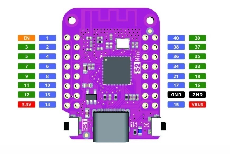 Esp32 S2 mini WIFI Board Dựa ESP32-S2FN4R2 ESP32-S2 4MB FLASH 2MB PSRAM MicroPython Cho Arduino ...