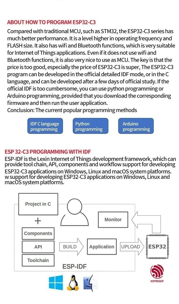 Esp32 Esp32 C3 Esp32 S3 Wifi Bluetooth Internet Bảng Phát Triển Type C Kép Bảng Lõi Esp32