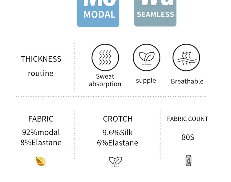 Miiow 3 Cái Mượt Modal Nam Quần Lót Thoáng Khí Ice Silk Nam Boxershorts Kháng Khuẩn Người Quần ...